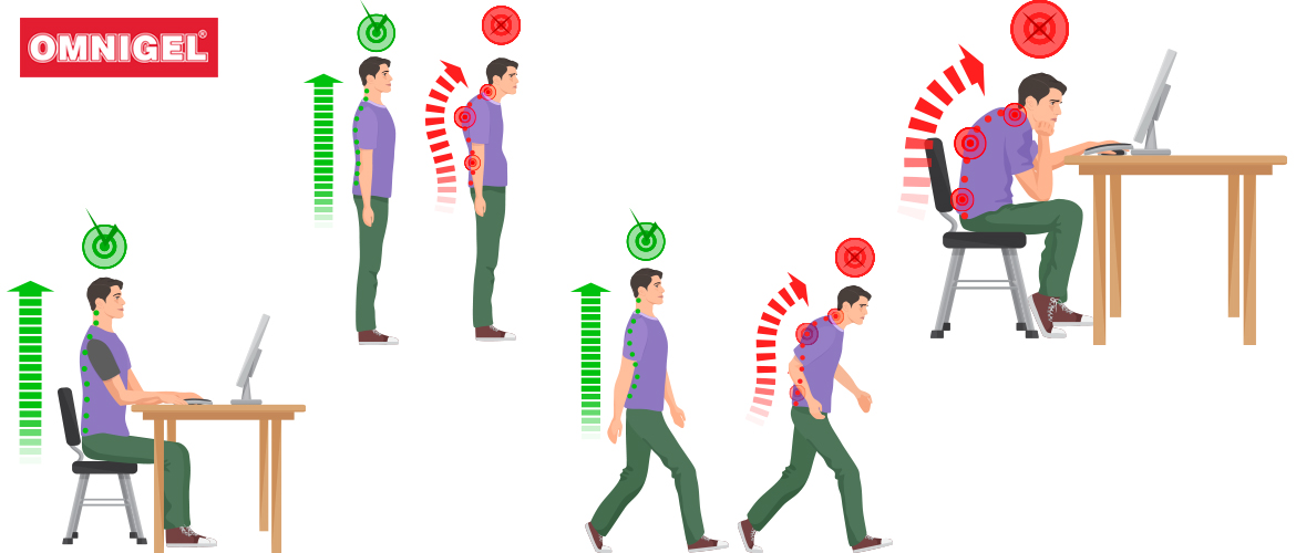 Body Postures Do And Dont s Body Postures Do And Dont s
